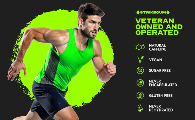 Strike Premium Energy Gum | Tray – StrikeGum